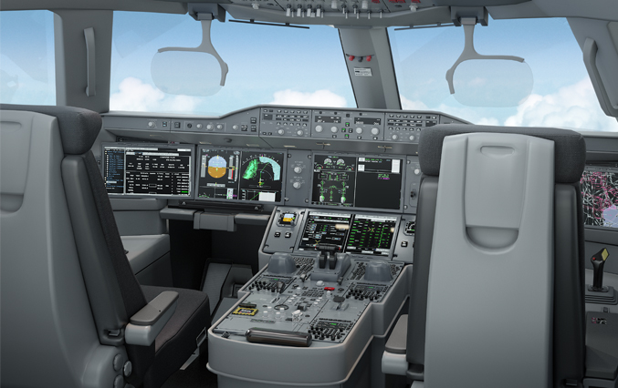 Flight Deck Controls | Woodward